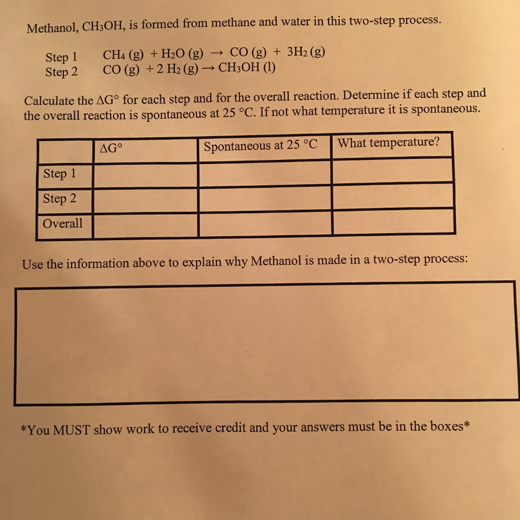 Methanol, CHsOH, is formed from methane and water in | Chegg.com
