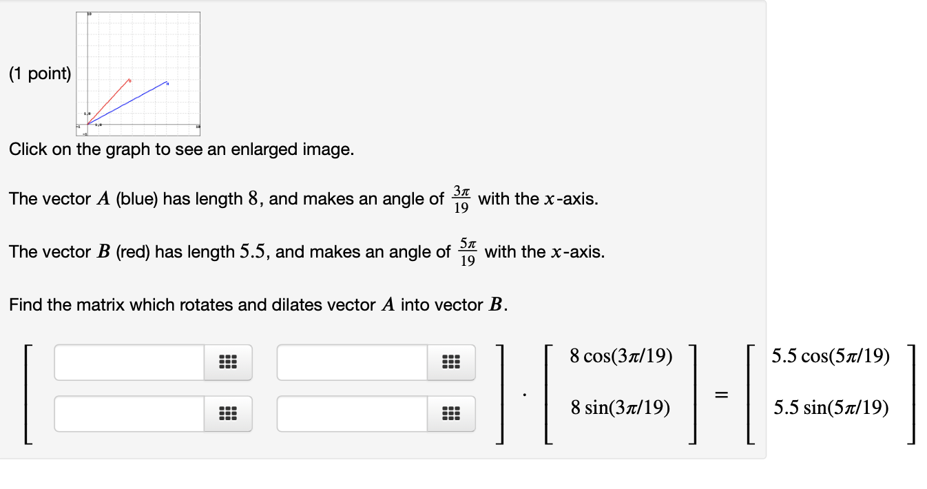Solved (1 point) Click on the graph to see an enlarged | Chegg.com