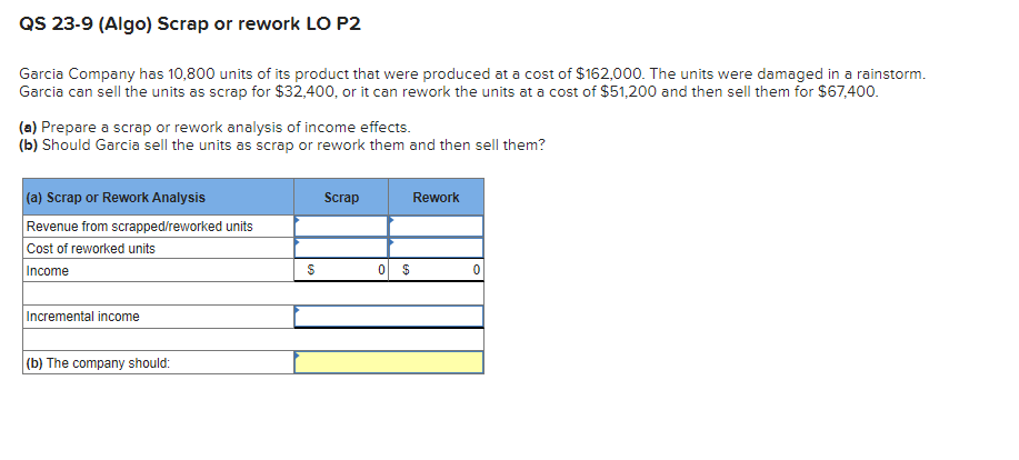 Solved QS 23-9 (Algo) ﻿Scrap or rework LO P2Garcia Company | Chegg.com