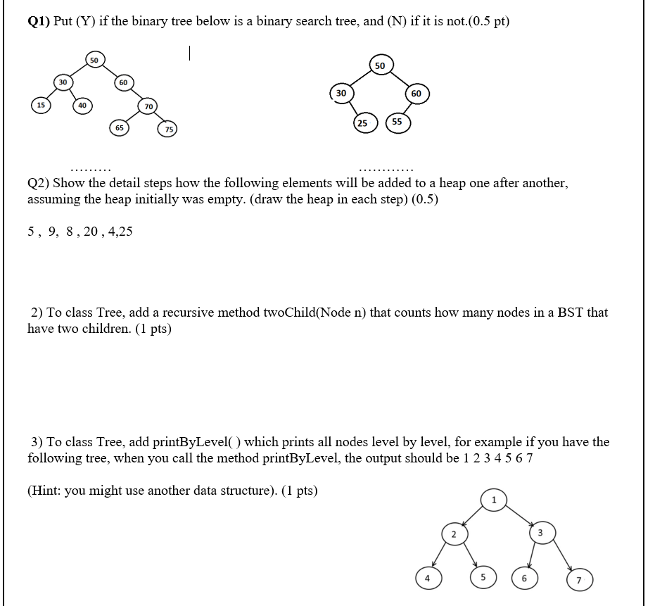 Solved Q1) Put (Y) if the binary tree below is a binary | Chegg.com