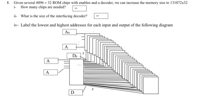 Solved 8. Given several 4096 × 32 ROM chips with enables and | Chegg.com