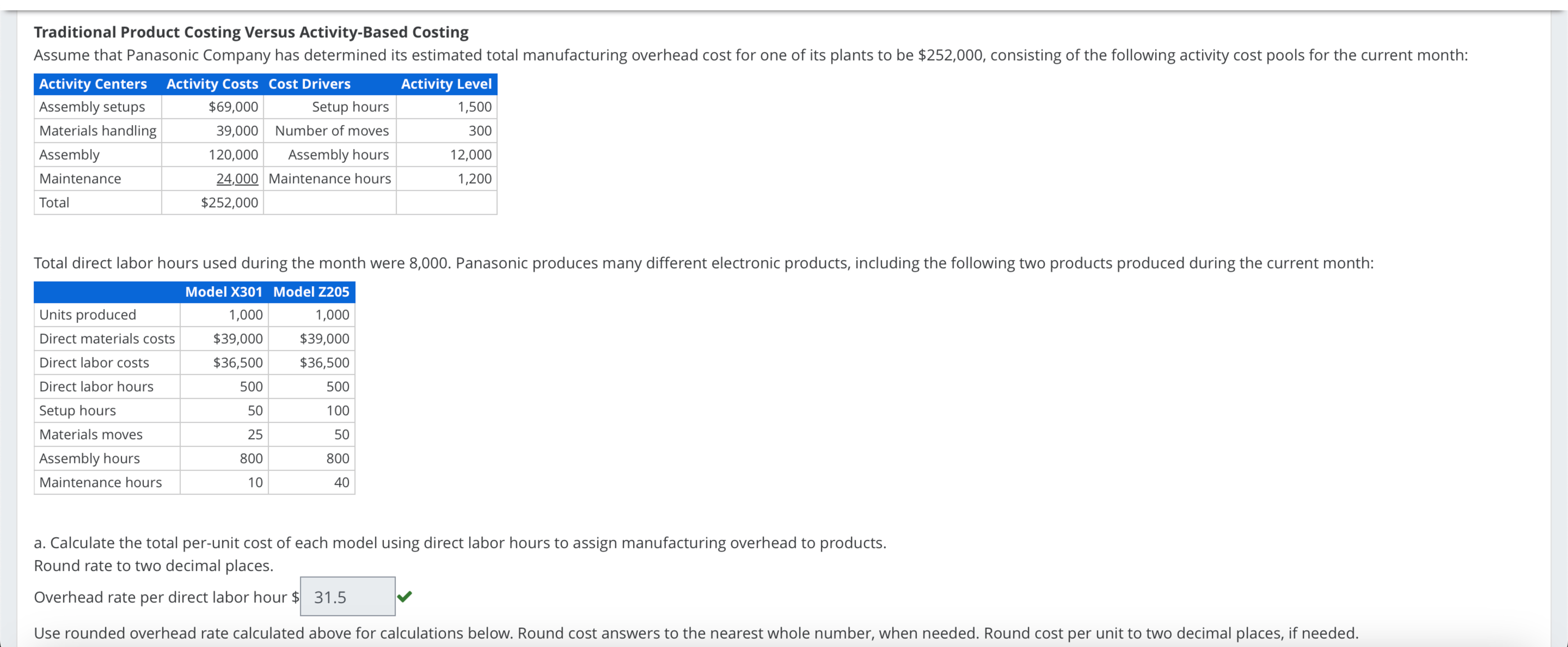 Solved b. ﻿Calculate the total per-unit cost of each model | Chegg.com