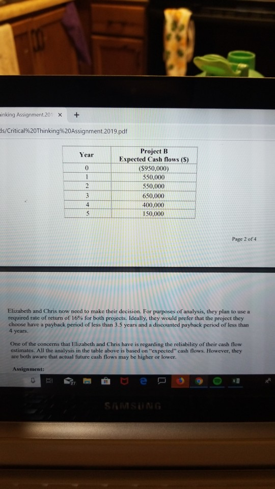 Solved Critical Thinking Assignment.20 x + | Chegg.com