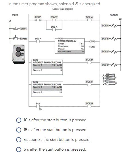 Solved In The Timer Program Shown Solenoid B Is Energized