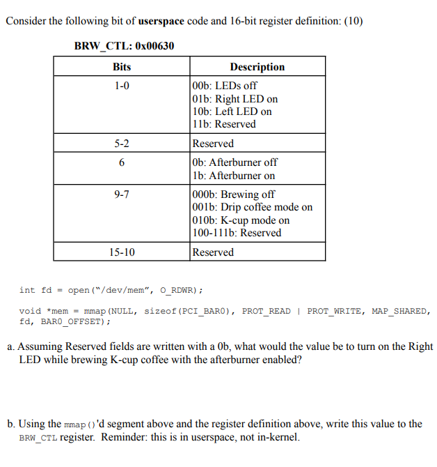 Solved Consider the following bit of userspace code and | Chegg.com