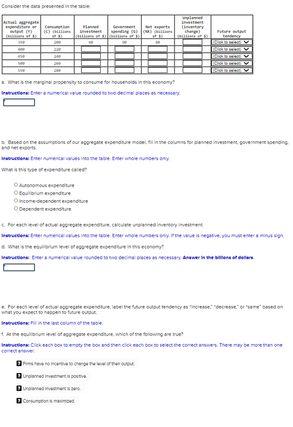 Solved Consider the data presented in the table: Actual | Chegg.com