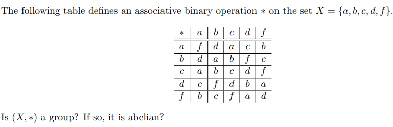 Solved The following table defines an associative binary | Chegg.com