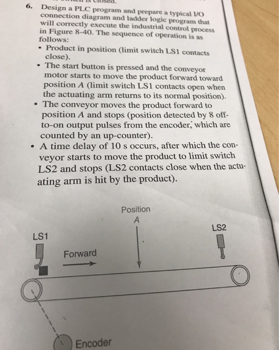 Solved Design a PLC program and prepare a typical I/O | Chegg.com