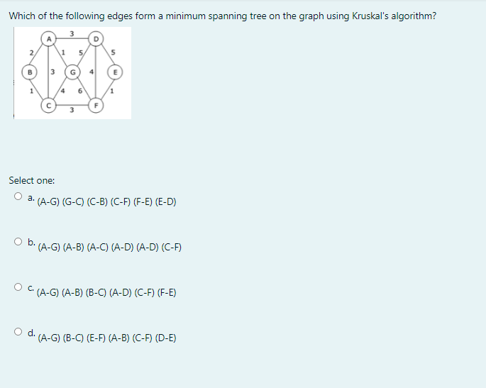 Solved computer science - data structures and algorithms | Chegg.com