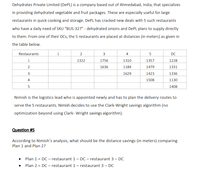 Solved Dehydrates Private Limited (DePL) ﻿is a company based | Chegg.com