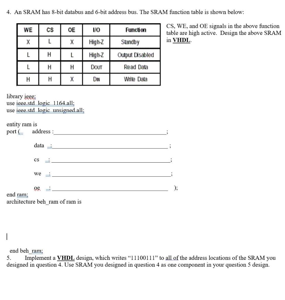Solved 4. An SRAM has 8-bit databus and 6-bit address bus. | Chegg.com