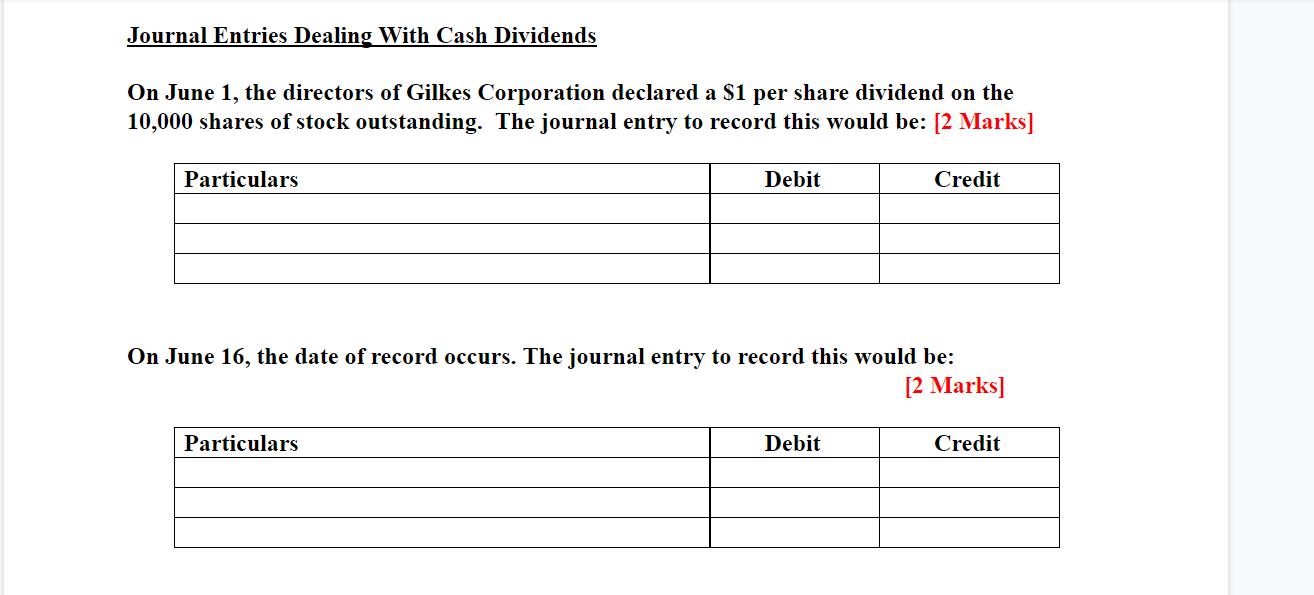 Solved Journal Entries Dealing With Cash Dividends On June | Chegg.com