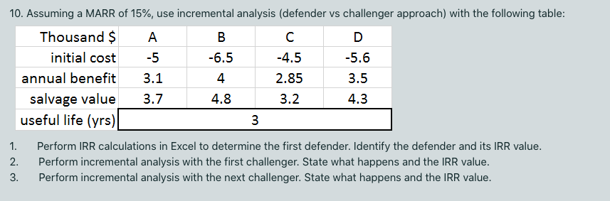 Solved 10. Assuming a MARR of 15%, use incremental analysis | Chegg.com