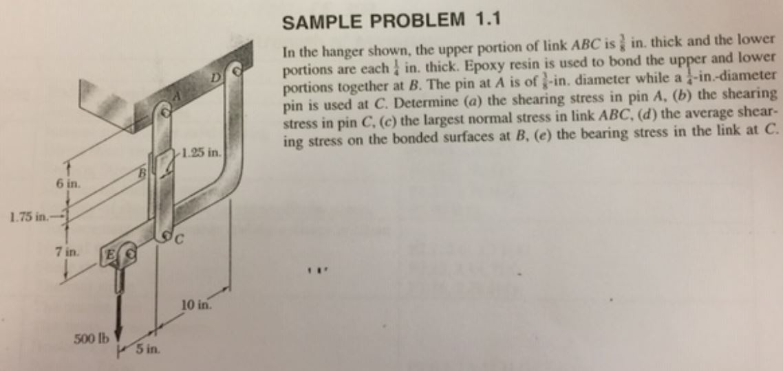 Solved SAMPLE PROBLEM 1.1 In the hanger shown, the upper | Chegg.com