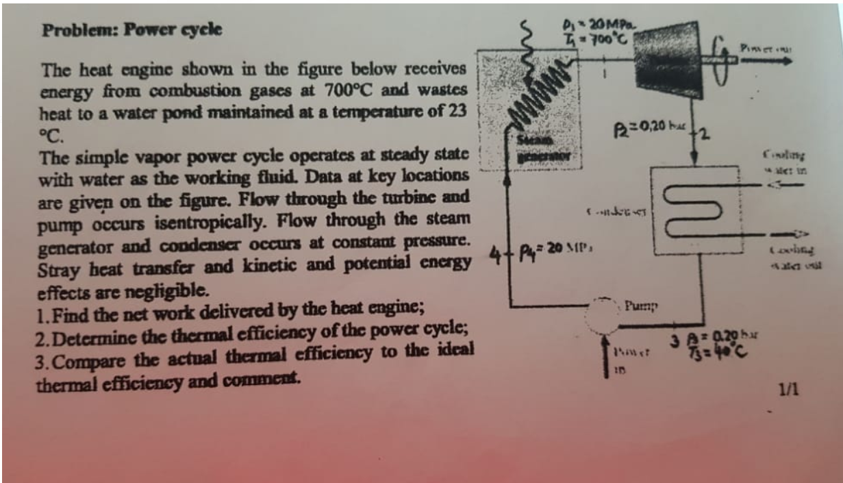 Solved W Problem: Power cycle D 20MPO T-700C Paneer www | Chegg.com