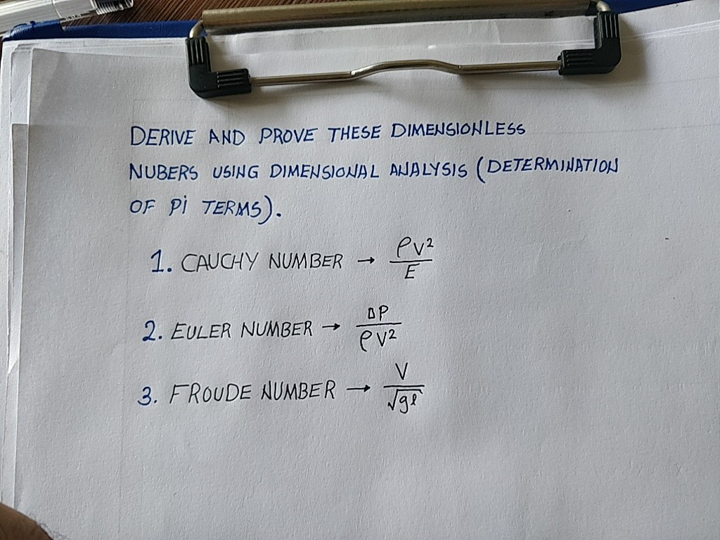Solved DERIVE AND PROVE THESE DIMENSIONLESS NUBERS USING | Chegg.com