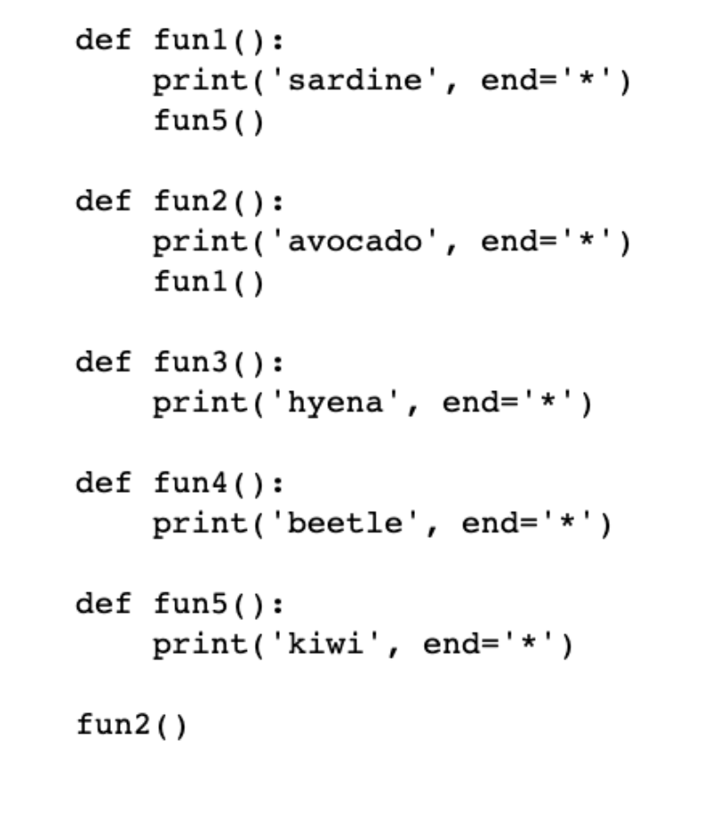Solved Trace the output of the following short program. If | Chegg.com