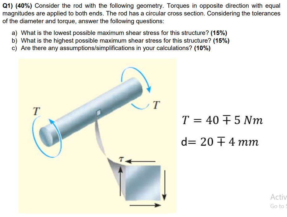 Solved Q1) (40%) Consider the rod with the following | Chegg.com