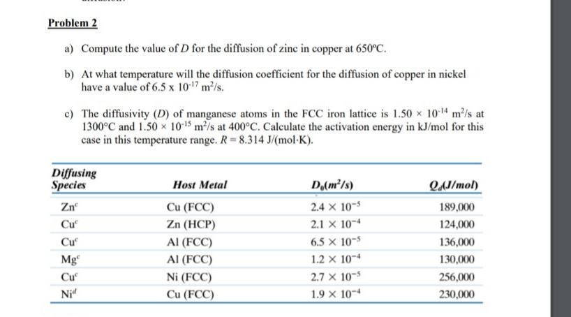 Solved Problem 2 a) Compute the value of D for the diffusion | Chegg.com