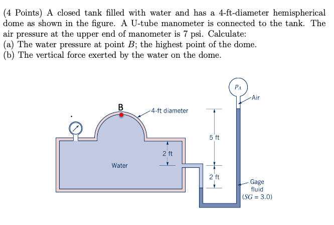 Solved (4 Points) A closed tank filled with water and has a | Chegg.com