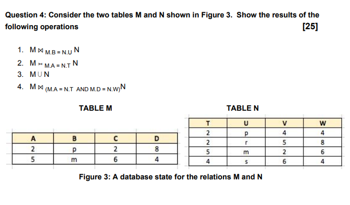 Solved Question 4: Consider the two tables M and N shown in | Chegg.com