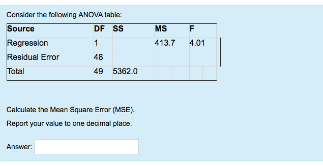 Solved Consider the following ANOVA table: Source Regression | Chegg.com