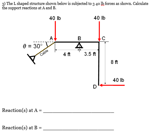 Solved 3) The L shaped structure shown below is subjected to | Chegg.com