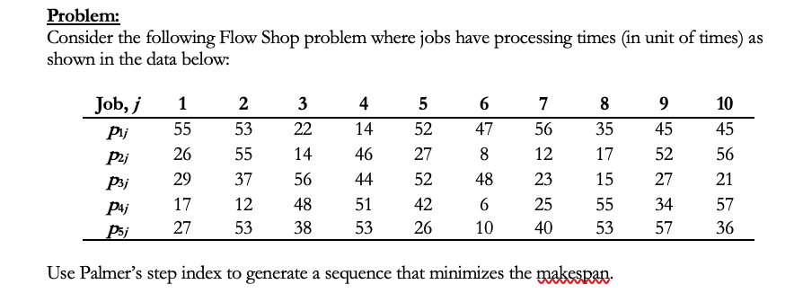 Problem: Consider the following Flow Shop problem | Chegg.com