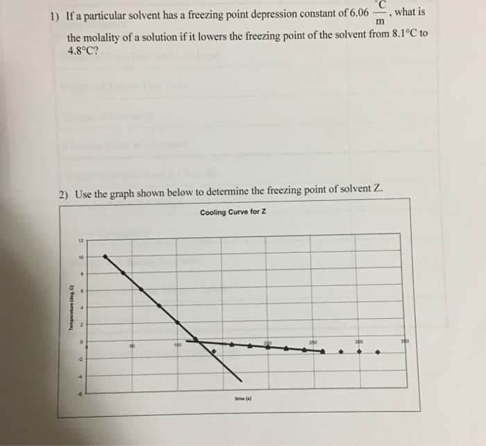 Solved 1) If a particular solvent has a freezing point | Chegg.com