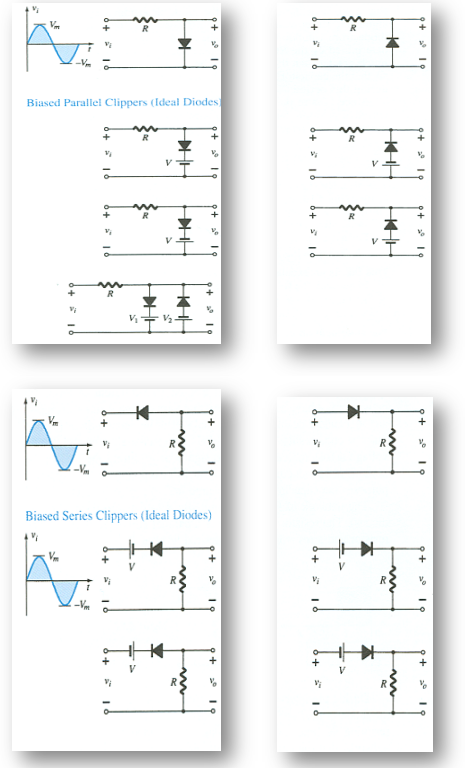Set up all the clipper circuits you see below and | Chegg.com