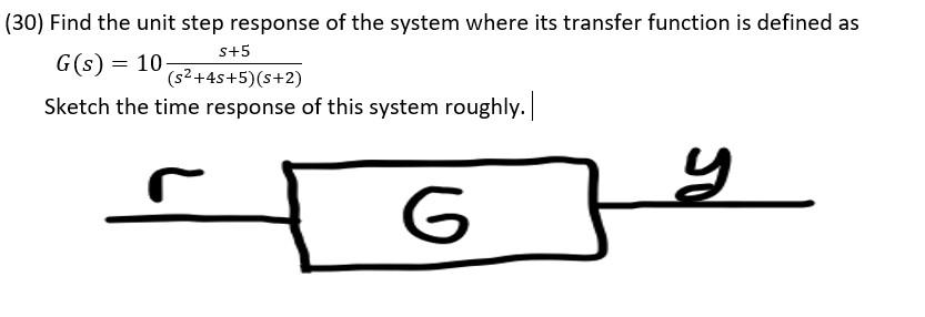 Solved (30) Find the unit step response of the system where | Chegg.com