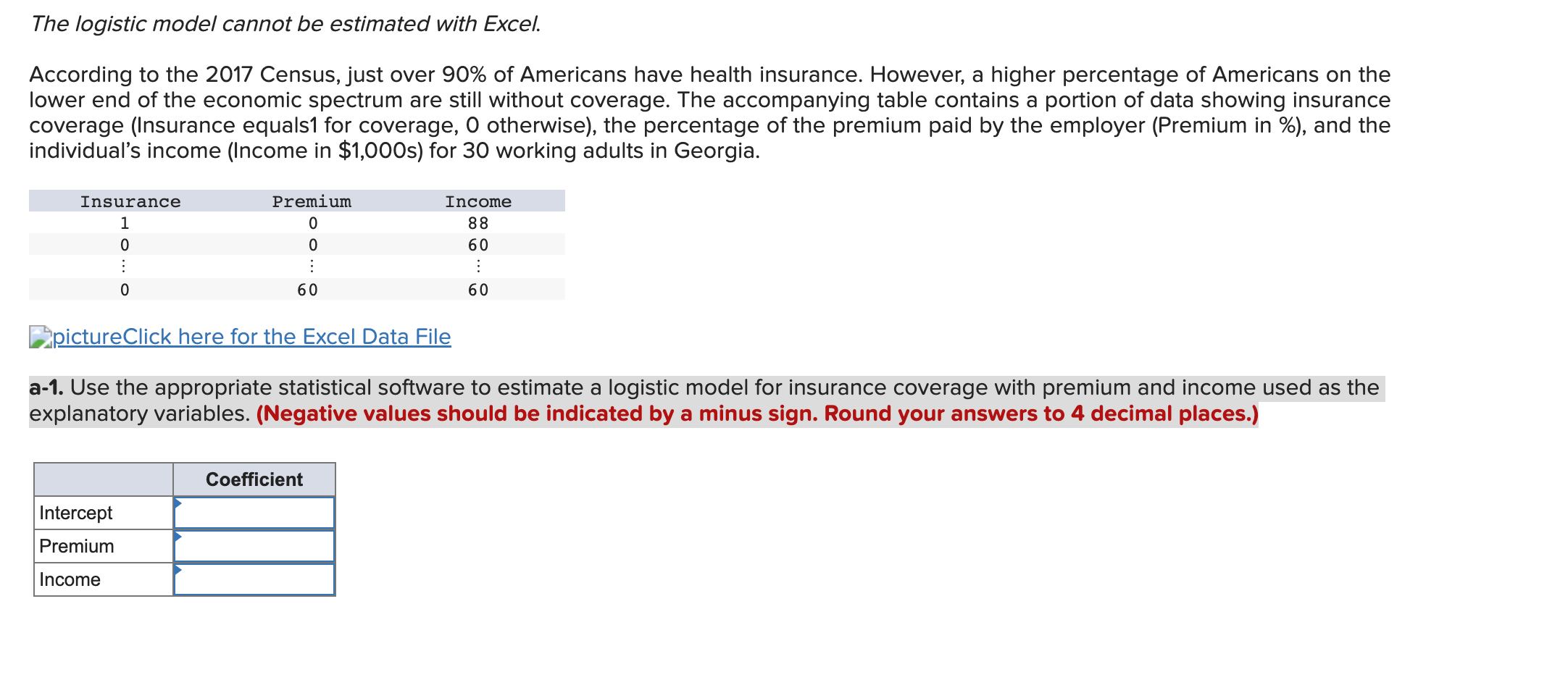 Solved The logistic model cannot be estimated with Excel. | Chegg.com