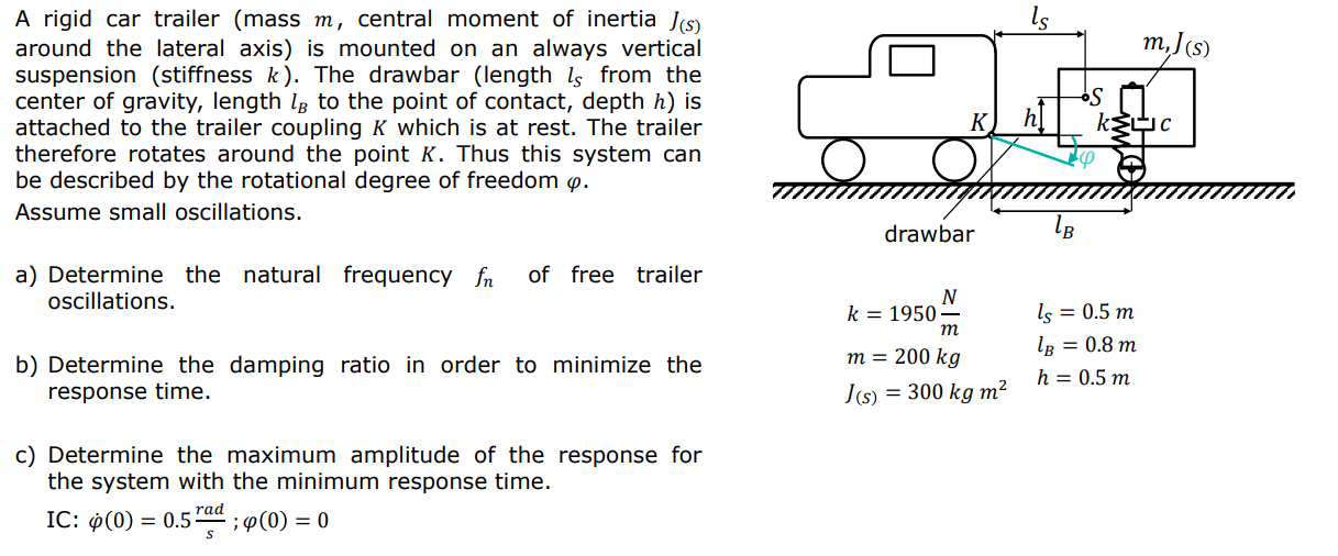 Solved A rigid car trailer (mass m, central moment of | Chegg.com