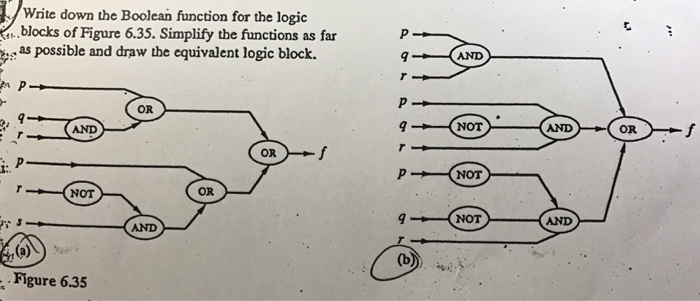 Solved AN INTRODUCTION TO DiscRETE MATHEMATICS 2 NOR AND AND | Chegg.com