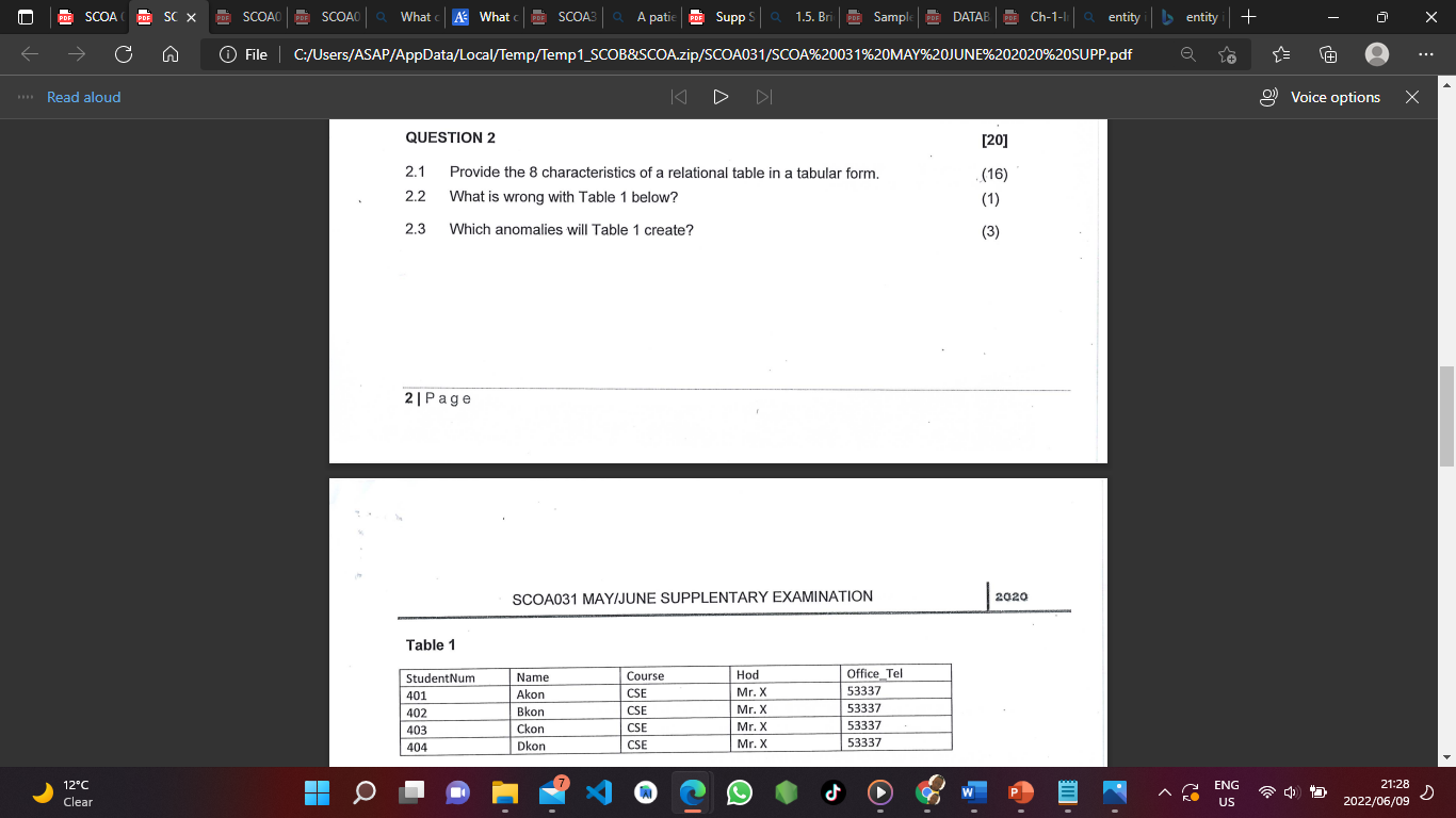 Solved entity PDF SCOA POF SC X PDF SCOAO PDF SCOAO Q What A | Chegg.com