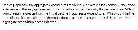 Solved Depict graphically the aggregate expenditures model | Chegg.com