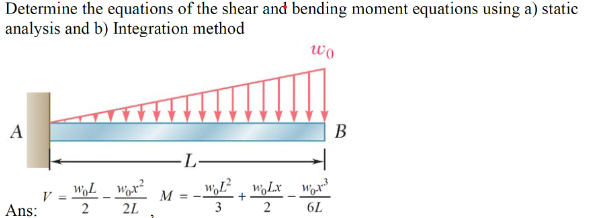 Solved Determine the equations of the shear and bending | Chegg.com
