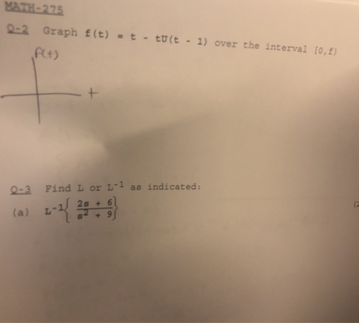 Solved MATH-225 0-2 Graph f(t) = t - tU (t - 1) over the | Chegg.com