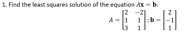 Solved 1. Find the least squares solution of the equation | Chegg.com