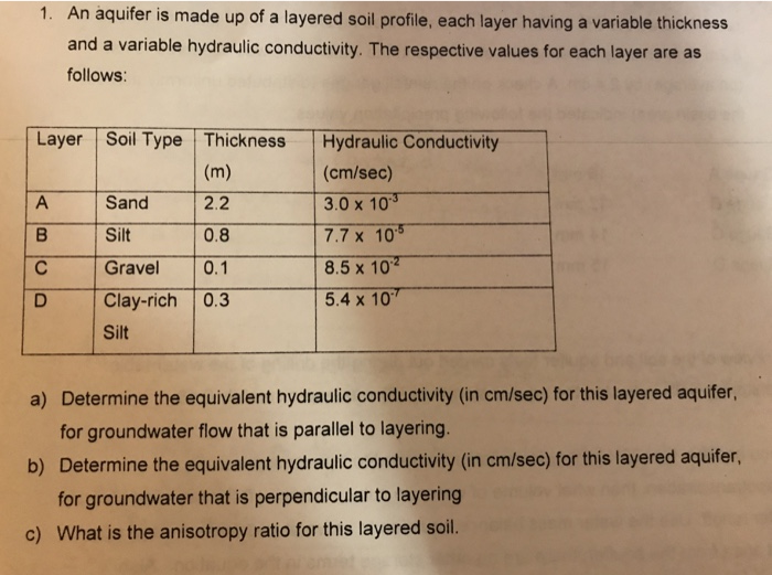 Solved Thank you! | Chegg.com