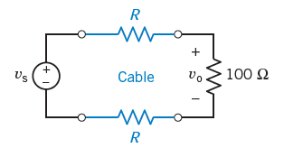 Solved The model of a cable and load resistor connected to a | Chegg.com