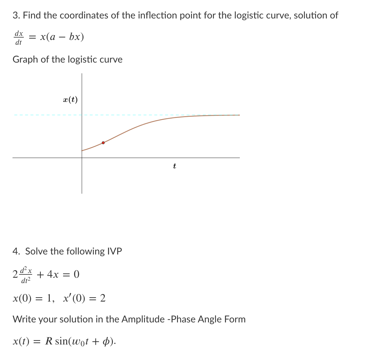 Solved 3. Find the coordinates of the inflection point for | Chegg.com