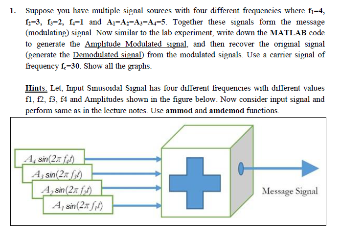 Solved 1. Suppose you have multiple signal sources with four | Chegg.com