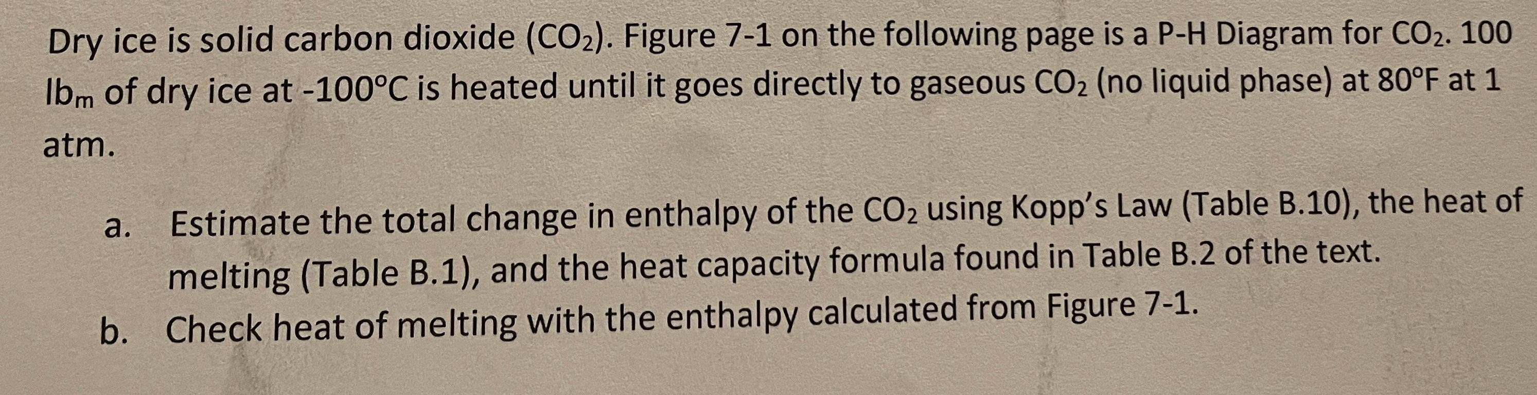 Solved Dry ice is solid carbon dioxide (CO2). Figure 7-1 on | Chegg.com