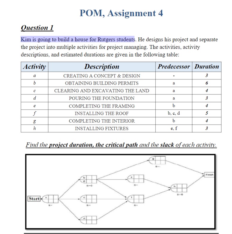 Solved POM, Assignment 4 Question 1 Kim is going to build a | Chegg.com