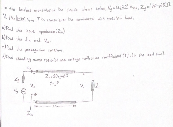 Solved In the lossless transmission line circuit shown | Chegg.com