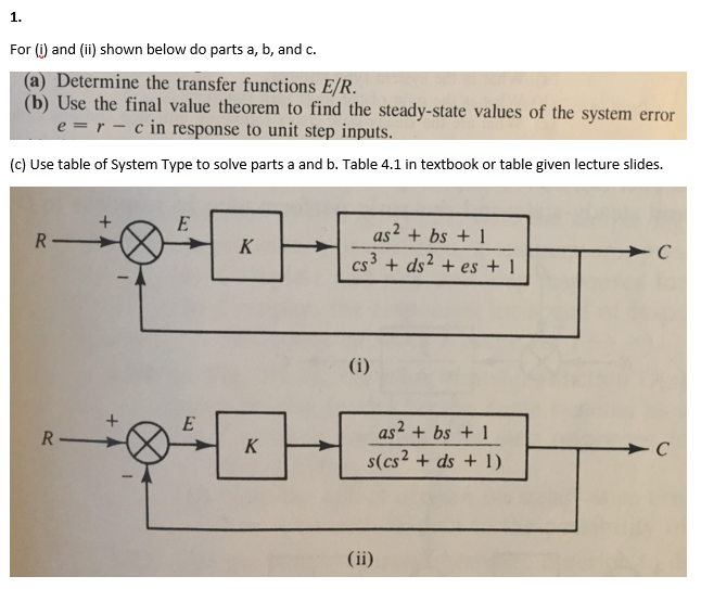 Solved For (i) and (ii) shown below do parts a, b, and c. | Chegg.com