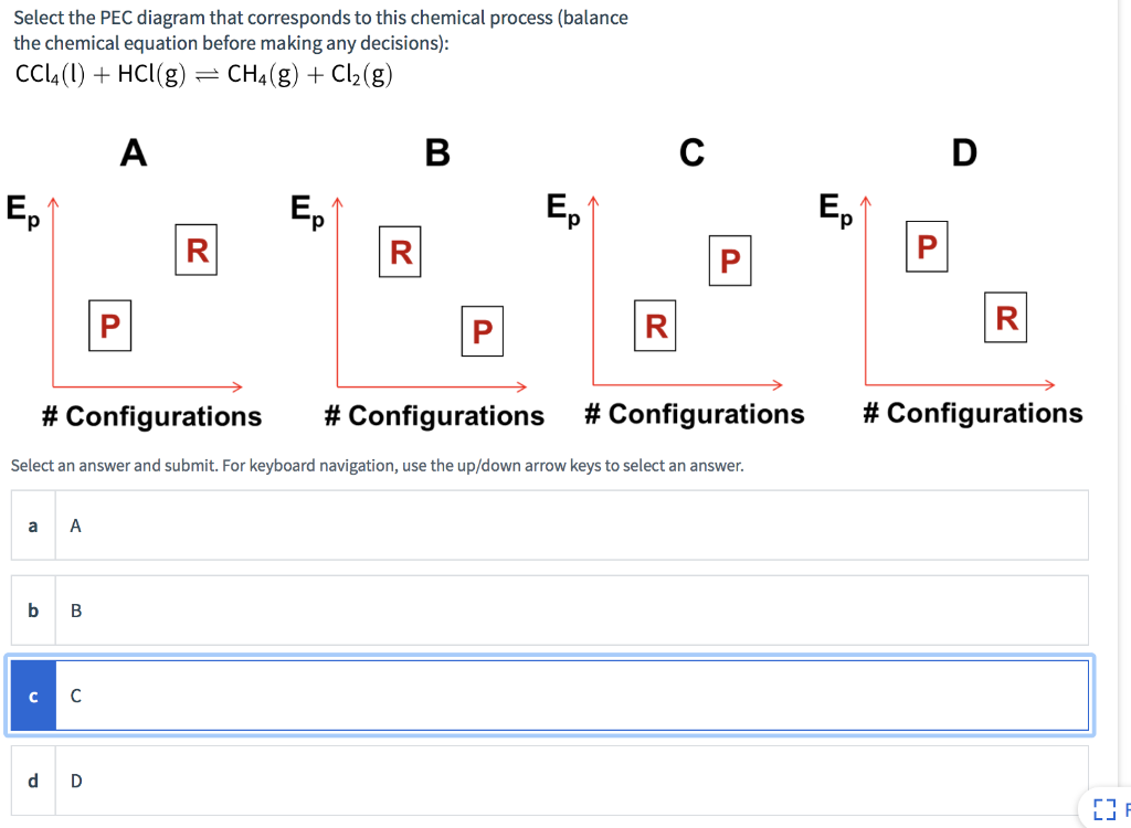 Solved Select the PEC diagram that corresponds to this | Chegg.com