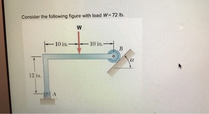 Solved Consider the following figure with load W= 72 lb. 10 | Chegg.com