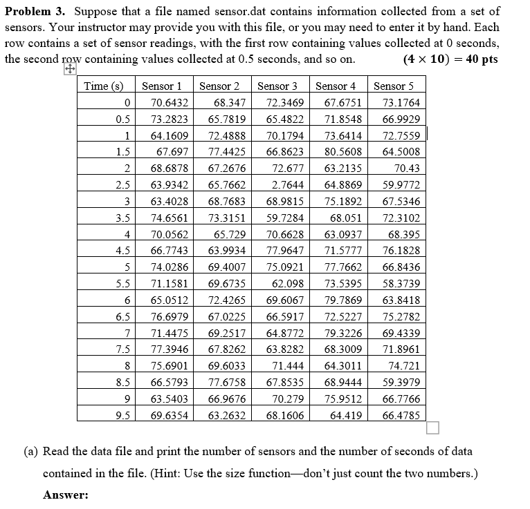 Solved Problem 3. Suppose that a file named sensor.dat | Chegg.com